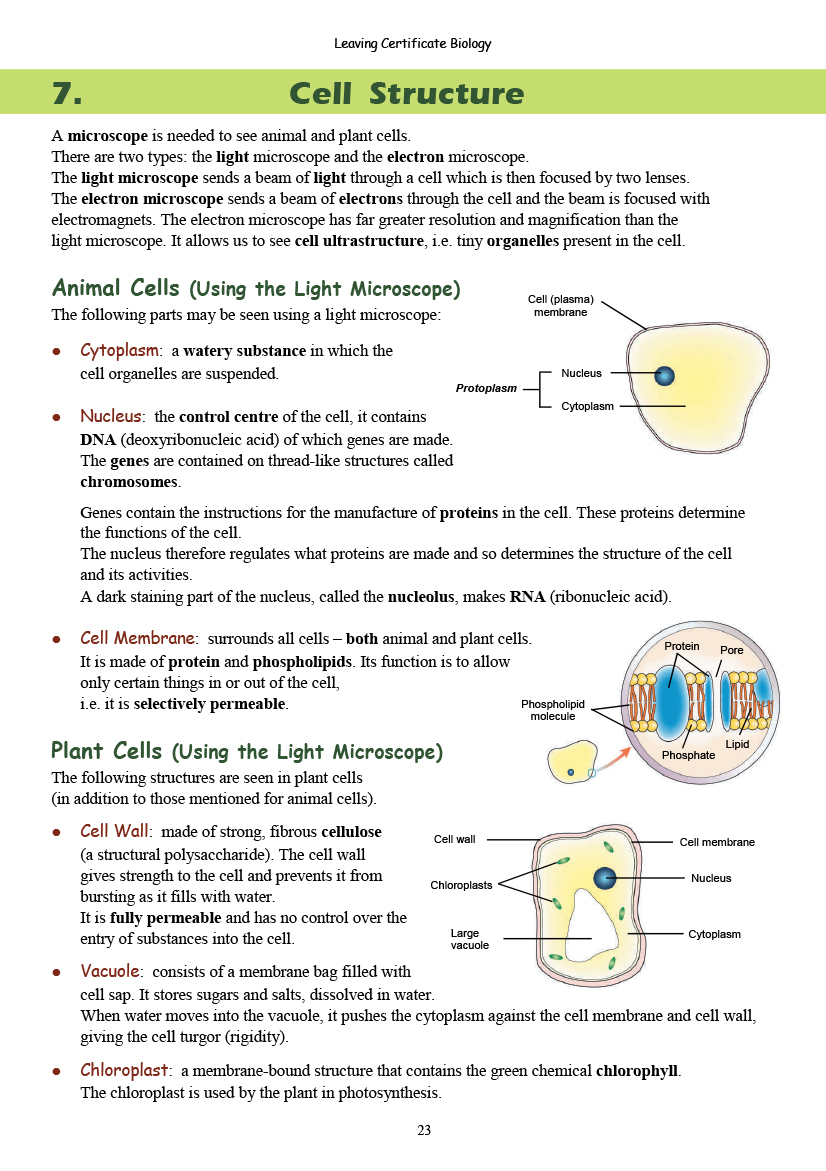 Biology The Complete Study Guide 2nd Ed. - Mentor Books